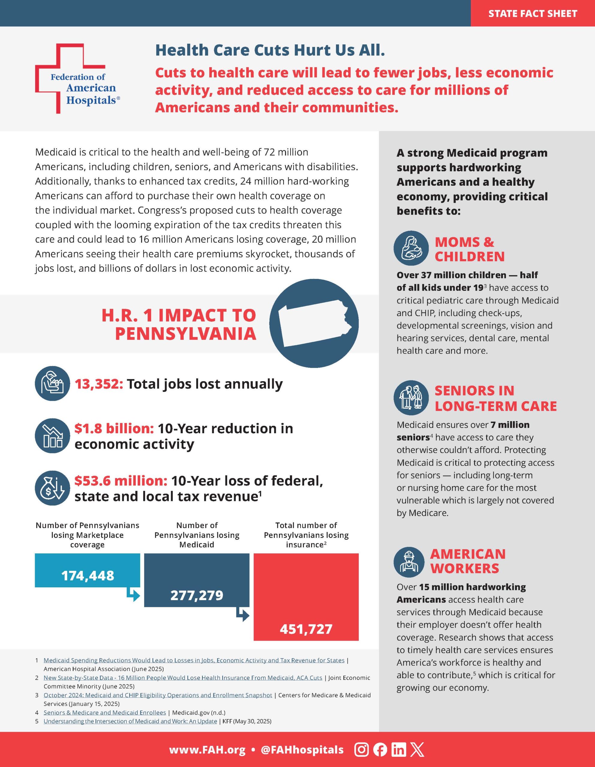 Strength Training & Muscle Building: A Beginner's Guide – Archyde